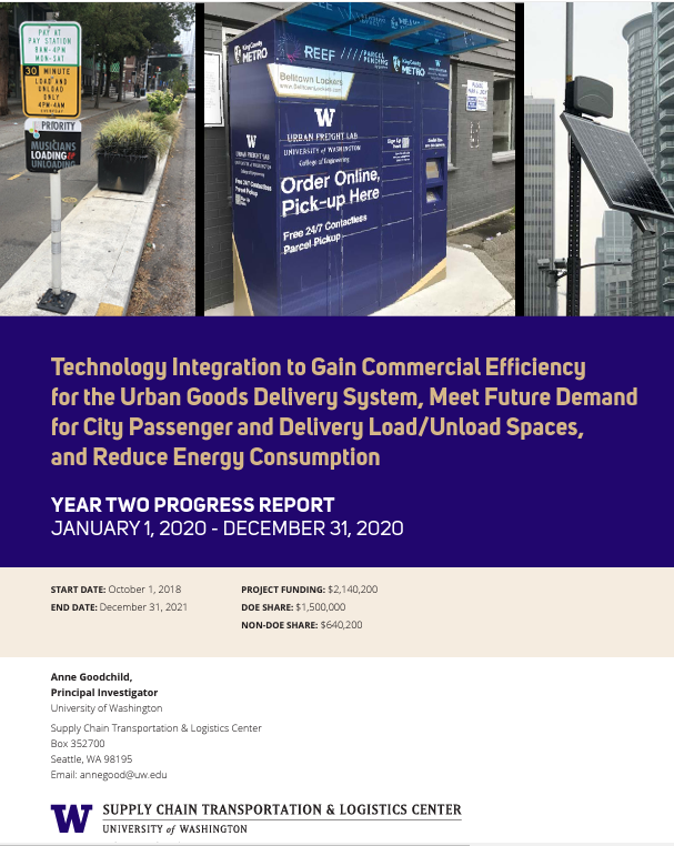 Year Two Progress Report: Technology Integration to Gain Commercial ...